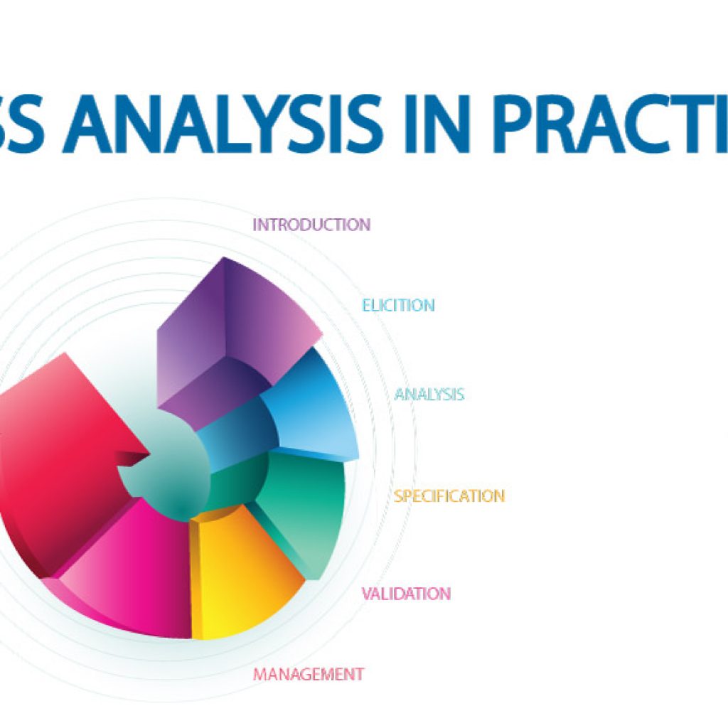 Businesss-Analysis-In-Practice-HCM | Apex Global
