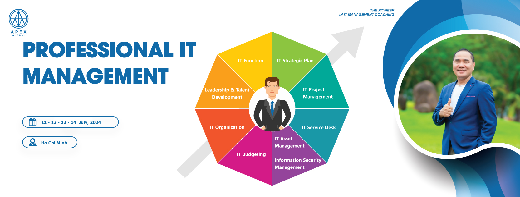 Chiêu sinh khóa đào tạo Professional IT Management tháng 04/2023 - HCM ...